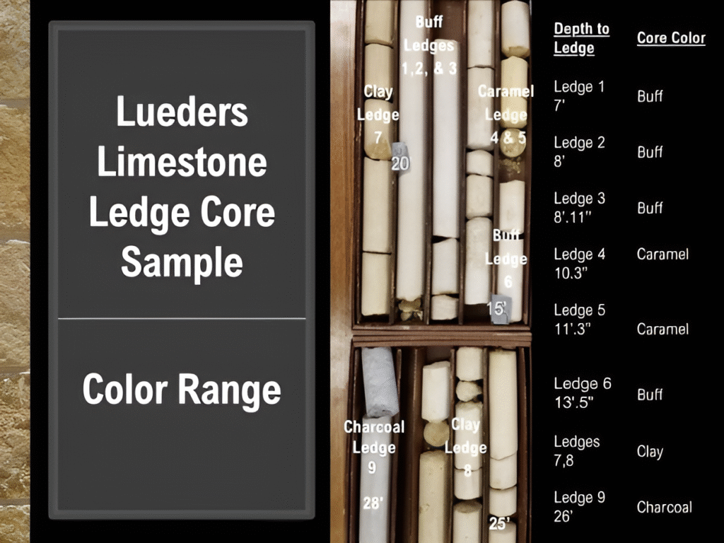 #1 Quality Lueders Limestone | Texas Stone for Architecture